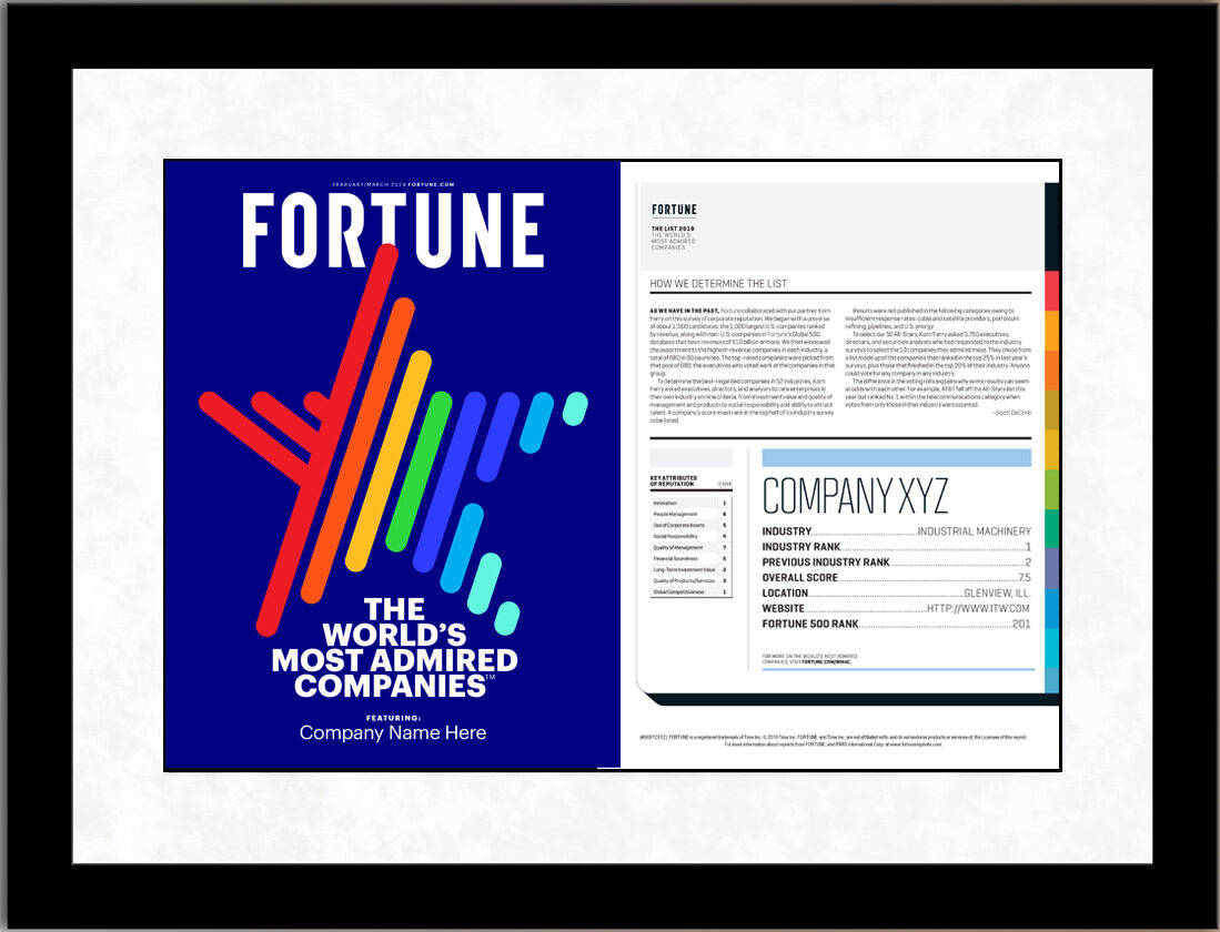 WMAC Custom Products - PARS