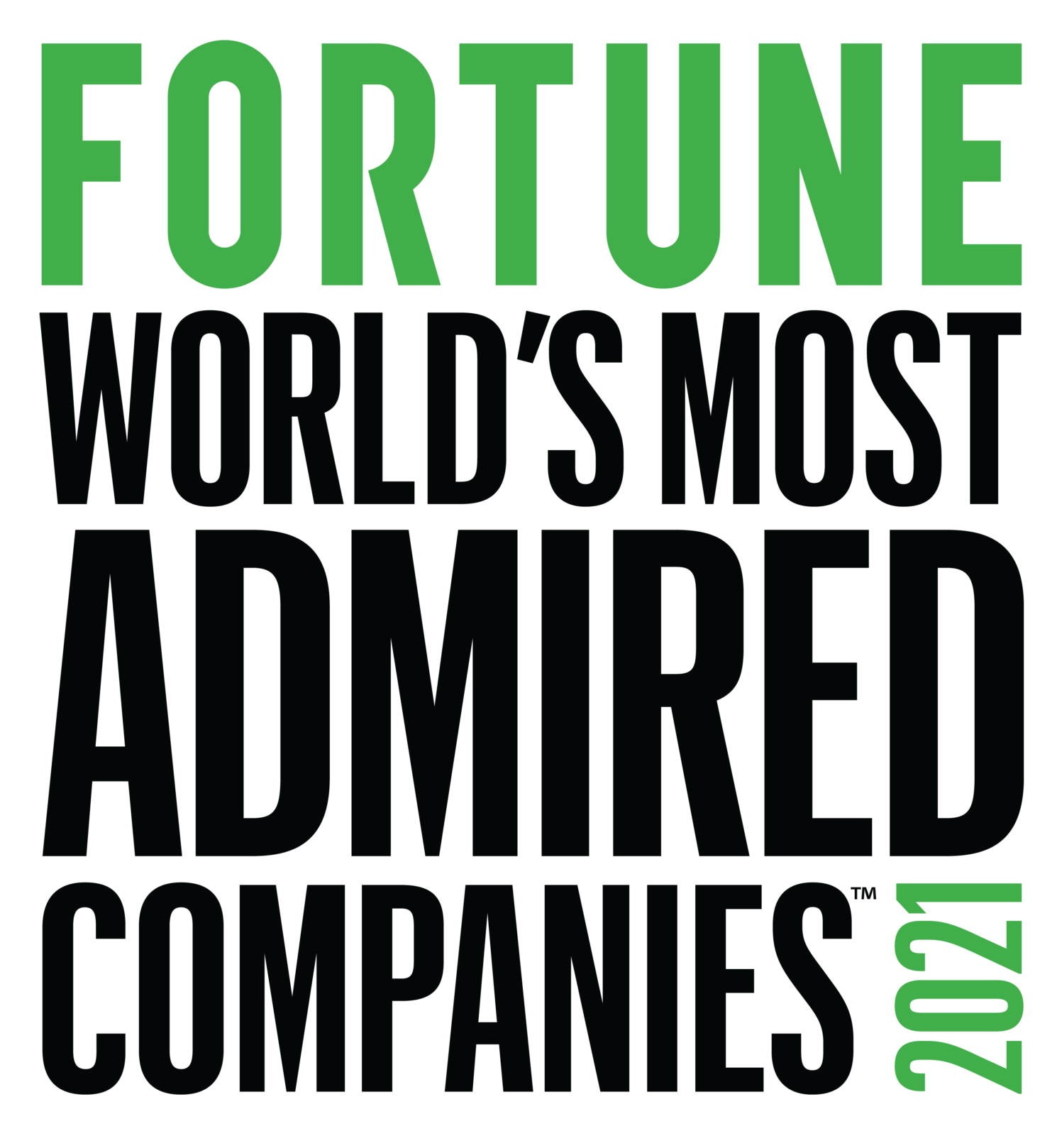 Fortune World's Most Admired Companies Credit Notice - PARS